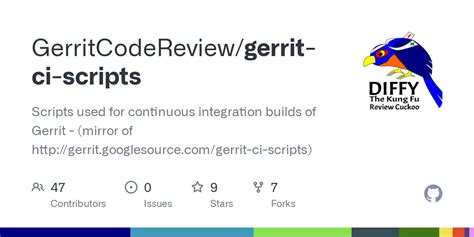 Github Gerritcodereviewgerrit Ci Scripts Scripts Used For