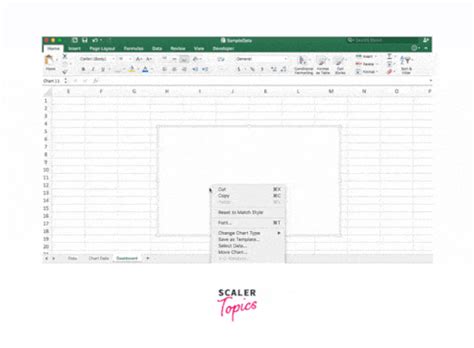 How To Create A Dashboard In Excel Scaler Topics