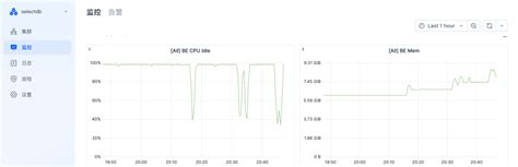 【apache Doris】如何实现高并发点查？（原理实践全析） Powerdata Segmentfault 思否