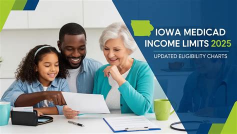 Nc Snap Income Limits 2026 North Carolina Fy2026 Guide
