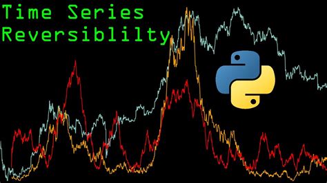 Time Series Reversibility Algorithmic Trading Indicators In Python