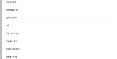 Graphite Graphs Bot Displaying On Pdf Export Visualization Metrics And Reporting Icinga Community
