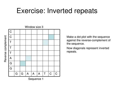 ppt dot plots powerpoint presentation free download id 6104045