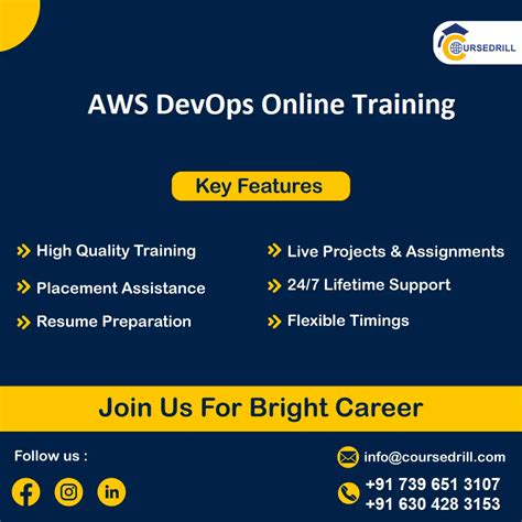 aws devops training 1 cloud course master cloud skills