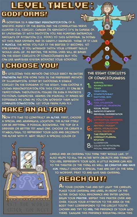 Spirit World Field Guide Art Yoiki Guide