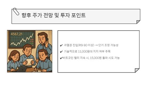 우리기술투자 주가 전망 주가 급등 이유 알아보니 비트코인 수혜주