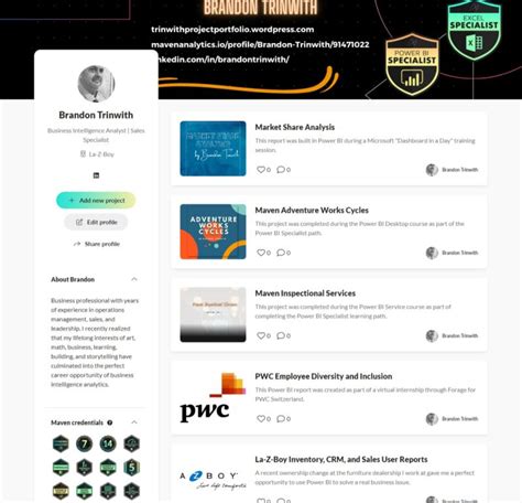 Here Is My Analytics Project Portfolio Gawjts89 For The Maven Analytics
