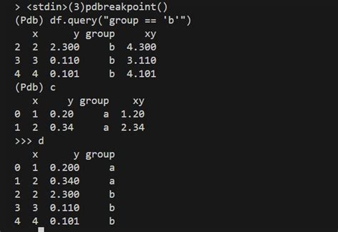 Efficient Coding In Data Science Easy Debugging Of Pandas Chained
