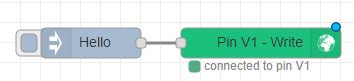 Can The Text Input Widget Be Populated By The Text On A File Using