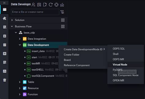 Alibaba Cloud DataWorks Node Types DataMounts