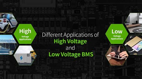 How To Choose From High Voltage Bms And Low Voltage Bms Mokoenergy Your New Energy Solution