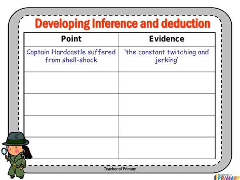 Autobiography Lesson 5 Developing Inference And Dedication Worksheet English Year 5