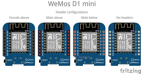 GitHub Mcauser Fritzing Part WeMos D1 Mini Fritzing Part WeMos D1 Mini