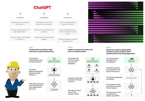 Ai Chat Howto การใช้ Chatgpt ช่วยในการแปลภาษา