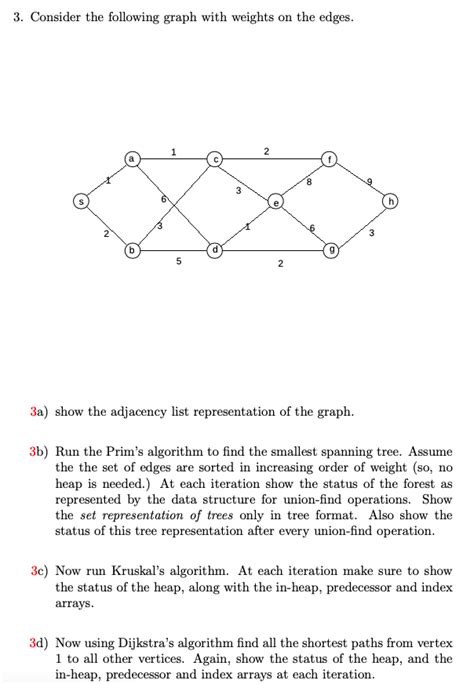 Solved 3 Consider Following Graph Weights Edges 3a Show Adjacency List Representation Graph