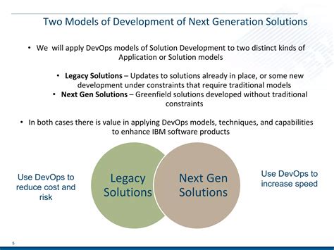 Devops Transformation In The Rational Collaborative Lifecycle
