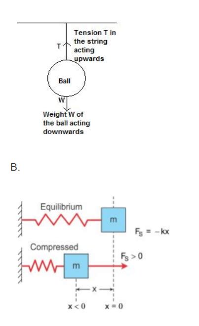 Laws Of Motion Exe 3A Short Answer Physics Class 9 ICSE Selina Publishers ICSEHELP