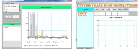 GUI For Data Analysis Figure 7 GUI For Real Time Monitoring Download Scientific Diagram
