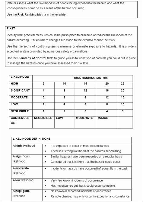 Physical Security Risk Assessment Template Elegant Physical Security