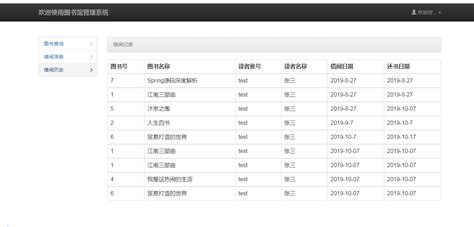 Javaweb基于servlet开发图书馆管理系统源码 图书查找、借阅、还书servelt图书管理 Csdn博客