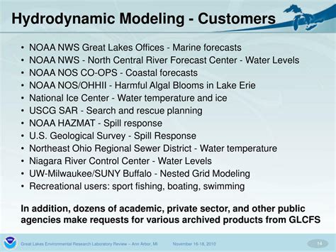 Ppt Hydrodynamic Modeling Powerpoint Presentation Free Download Id