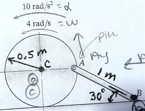 Solved The 0 5 M Radius Disk Rolls To The Left Without Slipping With The Angular Velocity And