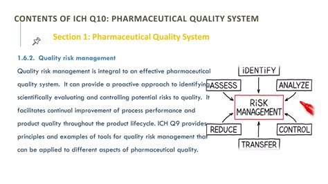 Quality Management System Pdf
