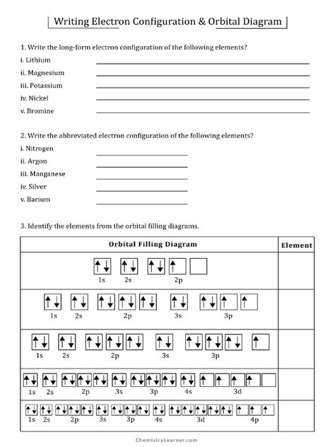 Electron Configuration And Orbital Diagrams Worksheet With Answer Key Pdf
