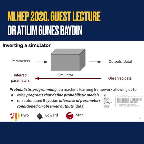 Lambda Lambda Added A New Photo — At Покровка ВШЭ