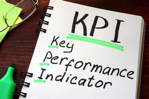 How To Write Good Kpis A Clear Guide To Effective Performance Metrics Zorgle