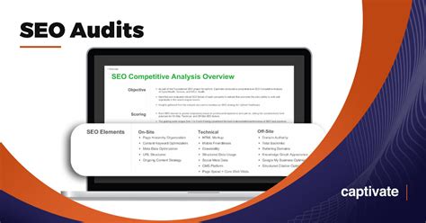 Website Seo Audits Content Backlinks And Technical Seo Audits In Atlanta
