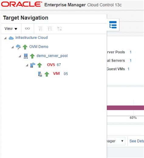 impressions on oracle enterprise manager 13 2 and oracle vm