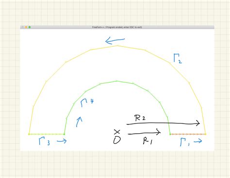 github chibaf introduction to freefem introduction to freefem