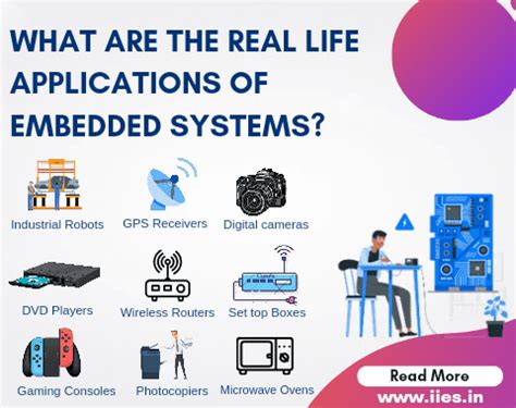 Real Life Applications Of Embedded Systems Iies