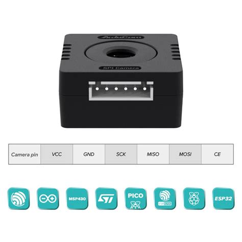 Arducam Mega 5mp Spi Camera Module Autofocus The Pi Hut