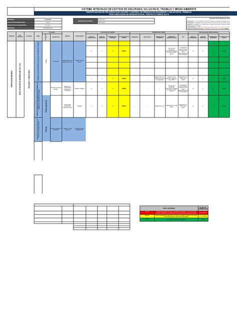 Matriz Iper Linea Base Modelo Pdf Ciencias De La Salud