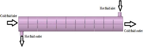 Twentytwo Percent Cut Segmental Baffle Shell And Tube Heat Exchanger