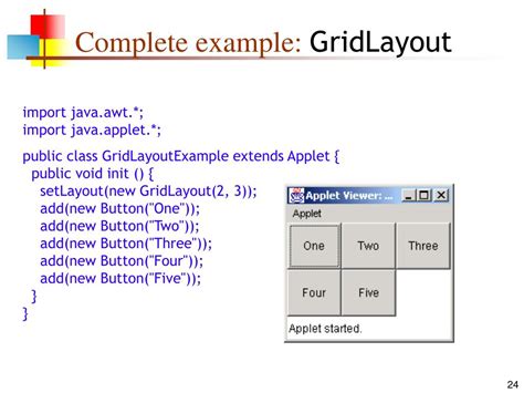 Ppt Java Powerpoint Presentation Free Download Id402711