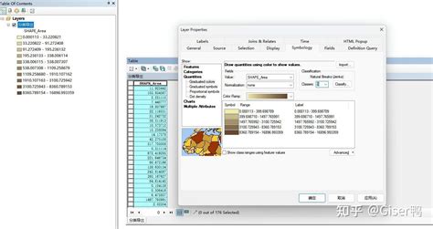 矢量数据按某属性字段进行symbol分级后按分级类型导出各矢量 知乎