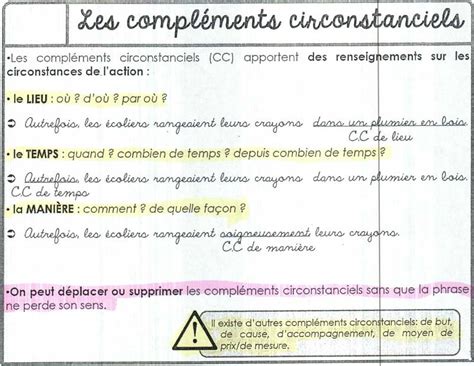 Tutos Eu Les Compléments Circonstanciels