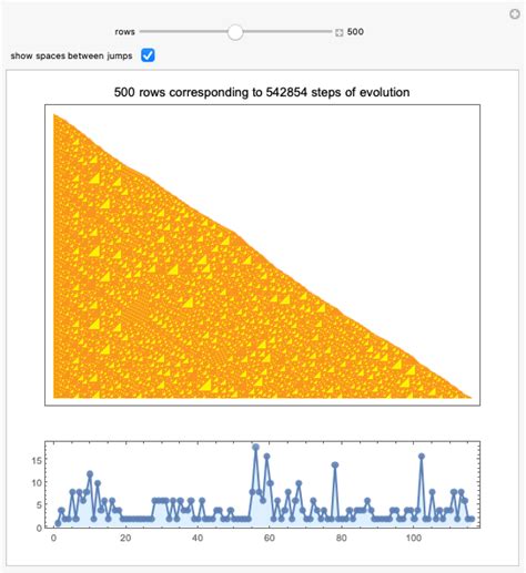 Wolfram Demonstrations Project