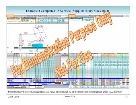 Performing Tolerance Stack Ups Using Automated Excel Calculator By
