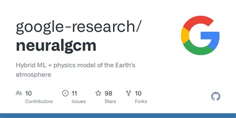Neuralgcm Neuralgcm Api Py At Main Google Research Neuralgcm GitHub