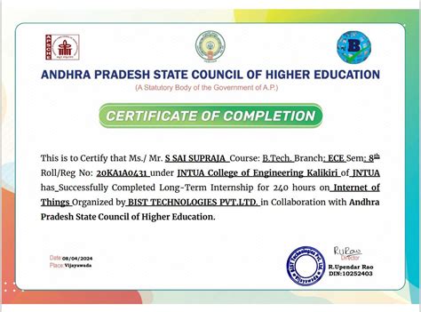 Sai Supraja Sakaray On Linkedin Bisttechnologies