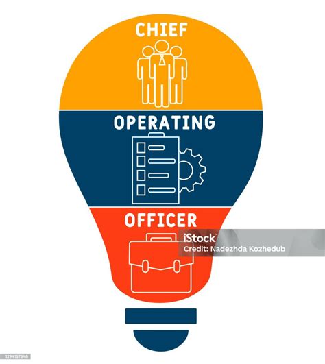 Coo Chief Operating Officer Acronym Business Concept Background Stock