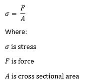 What Is Yield Stress Definition Formula Video Lesson Transcript Study Com