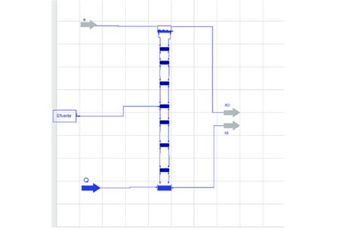 Modelica Tm Scheme Of The Binary Distillation Column Showing Details Of Download Scientific