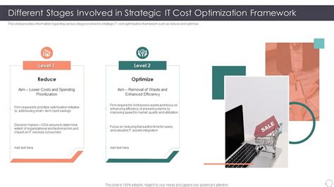 Top 10 Different Stages Associated To Strategic It Cost Optimization Framework Cont Powerpoint