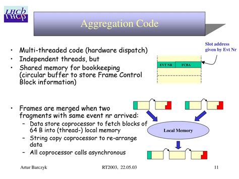 High Rate Event Building With Gigabit Ethernet Ppt Download