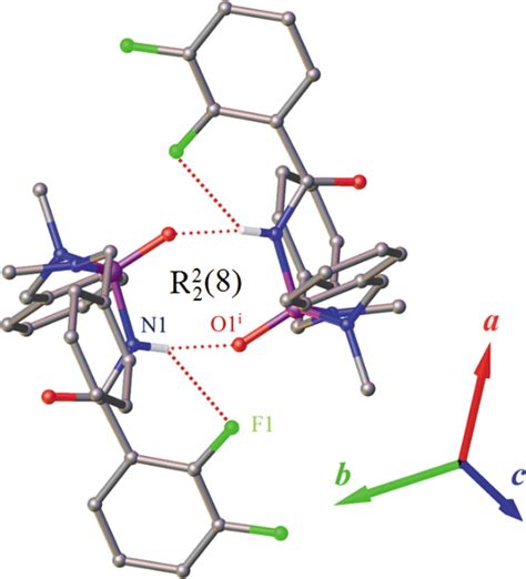 IUCr Hydrogen Bond Directionality And Symmetry In C O NH N P O Based Structures A